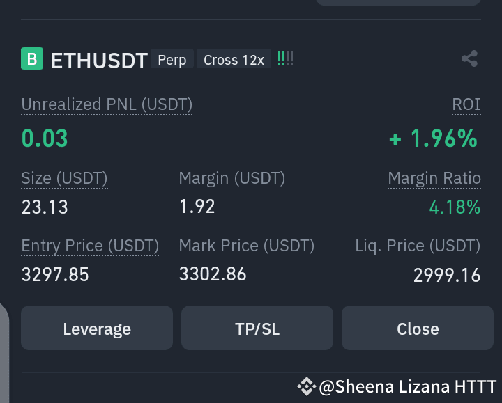 $ETH can i hold or sell guide me and tell me st and where i | Uzzii-1 ...