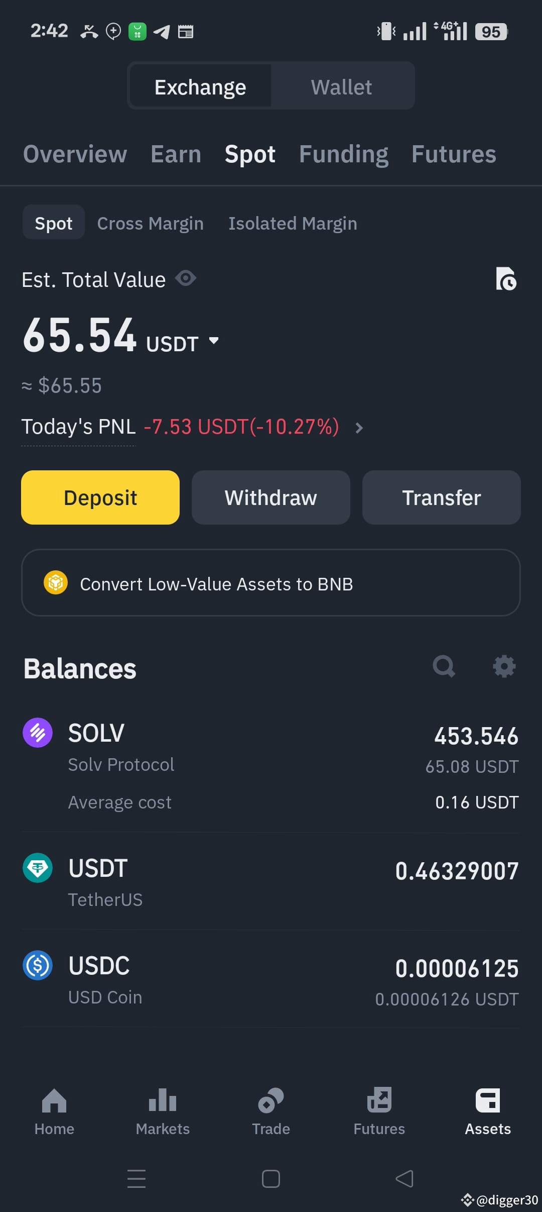 $SOLV I lost around 8 usdt by solvon spot trading what shal | digger30 ...