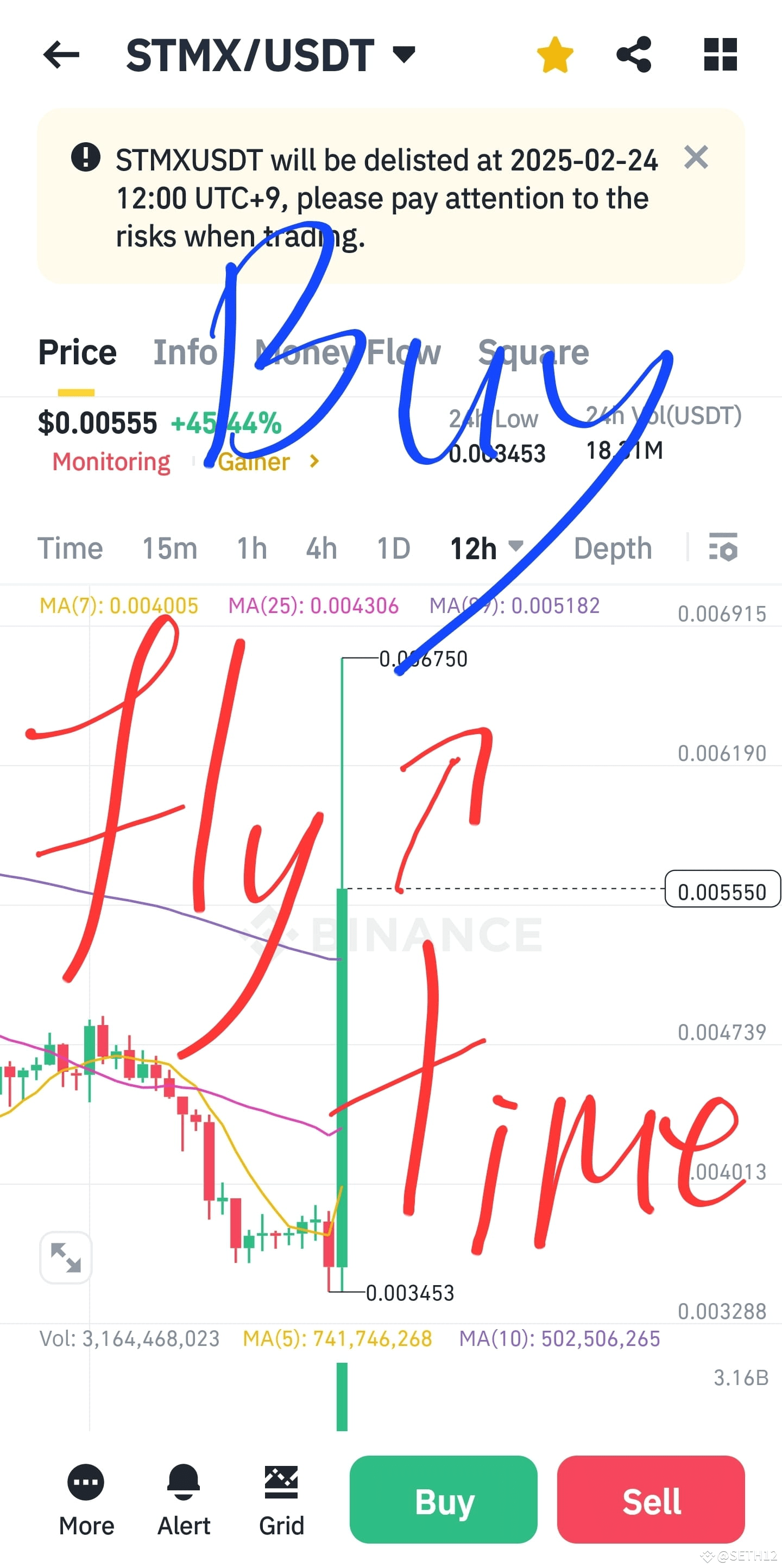 good time to buy $STMX | SETH12 on Binance Square