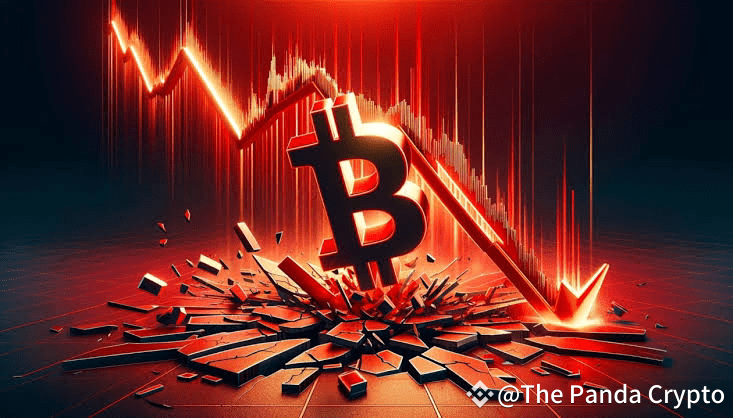 $BTC - MARKET IS GOING TO CRASH ? ⚠️ Bitcoin is expected to | The Panda ...