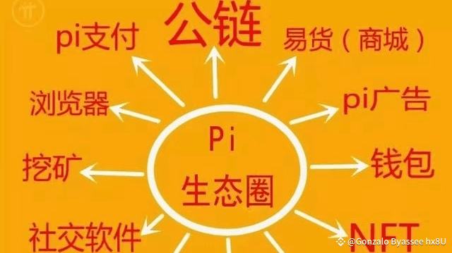 PINETWORK Takes an Unconventional Path | Gonzalo Byassee hx8U on ...