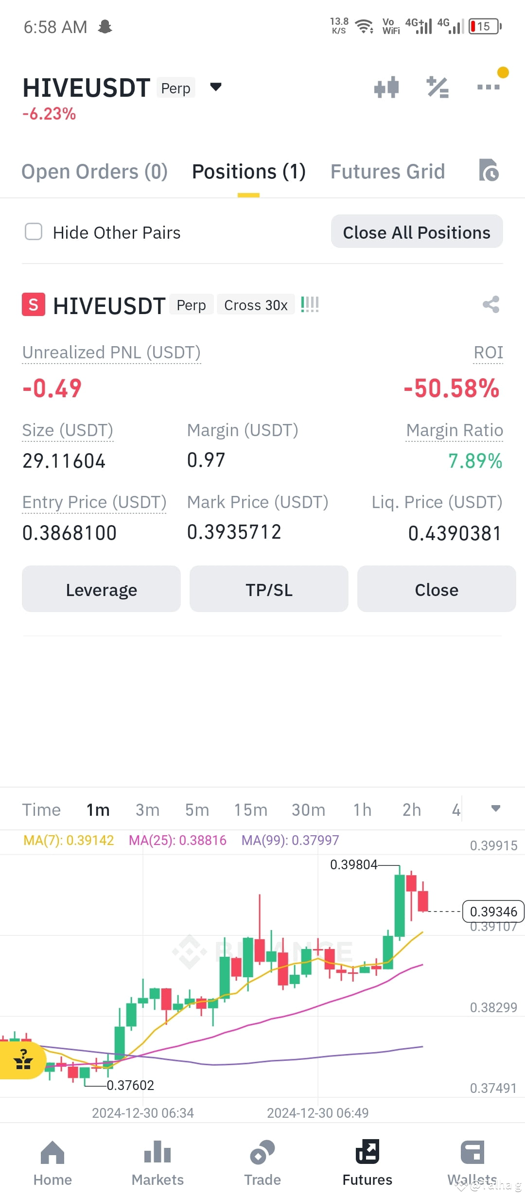 $HIVE close or hold please anyone expert guide me 😔 | Talha g on ...