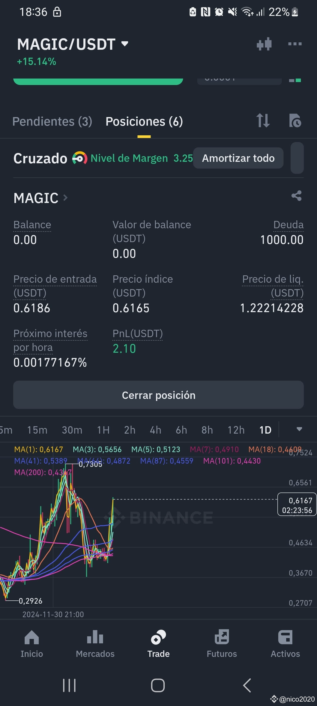 THE CRYPTO GOD: Doubts about my mortality?? About my qualit | EL DIOS ...