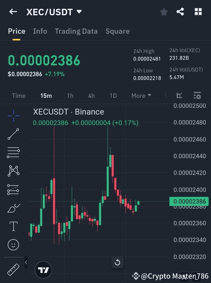 🚀 $XEC /USDT – Bull Run Alert! 🚀 Current Price: 0.0000238 | Crypto Master 786 on Binance Square