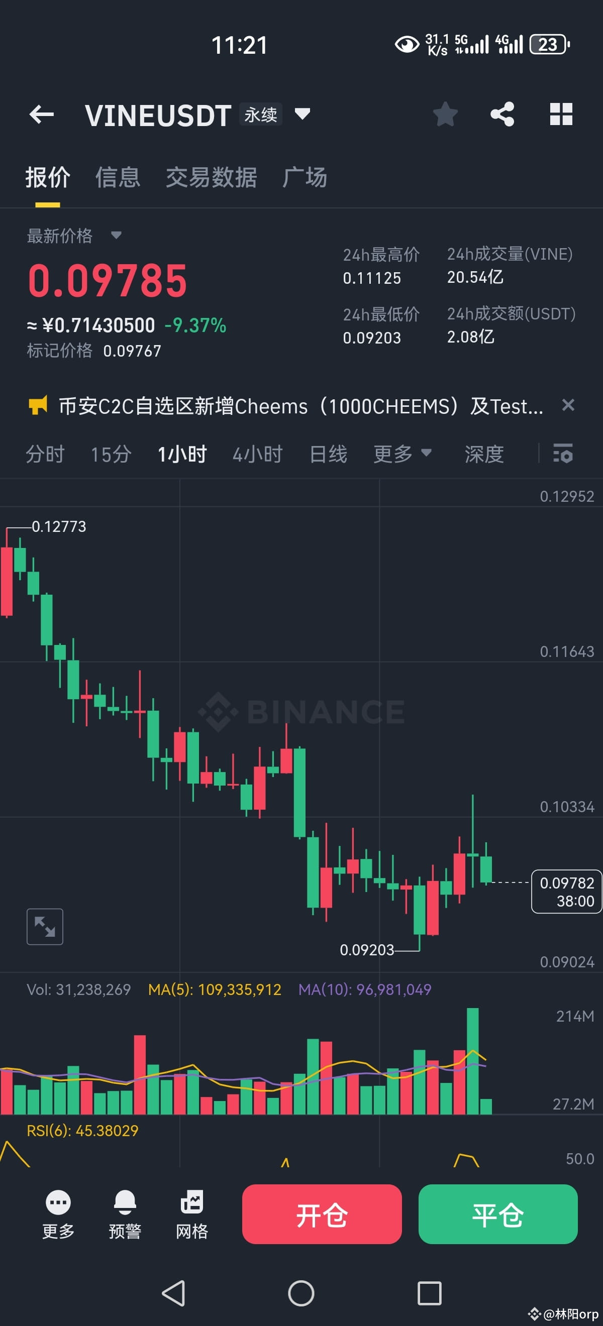 $VINE Go long now. Current price 0.0977 February 10, 2025 | 林阳orp on ...