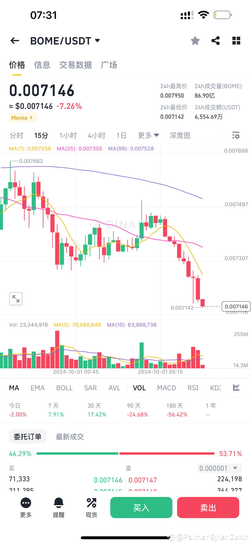 Play with the new instead of the old. Bome is really rubbish | Palmer ...