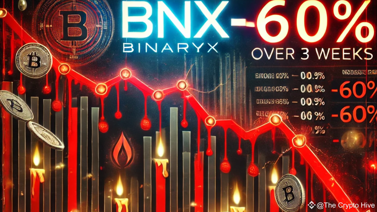 BNX Token Plummets: Down 60% in Just 3 Weeks! | The Crypto Hive on ...