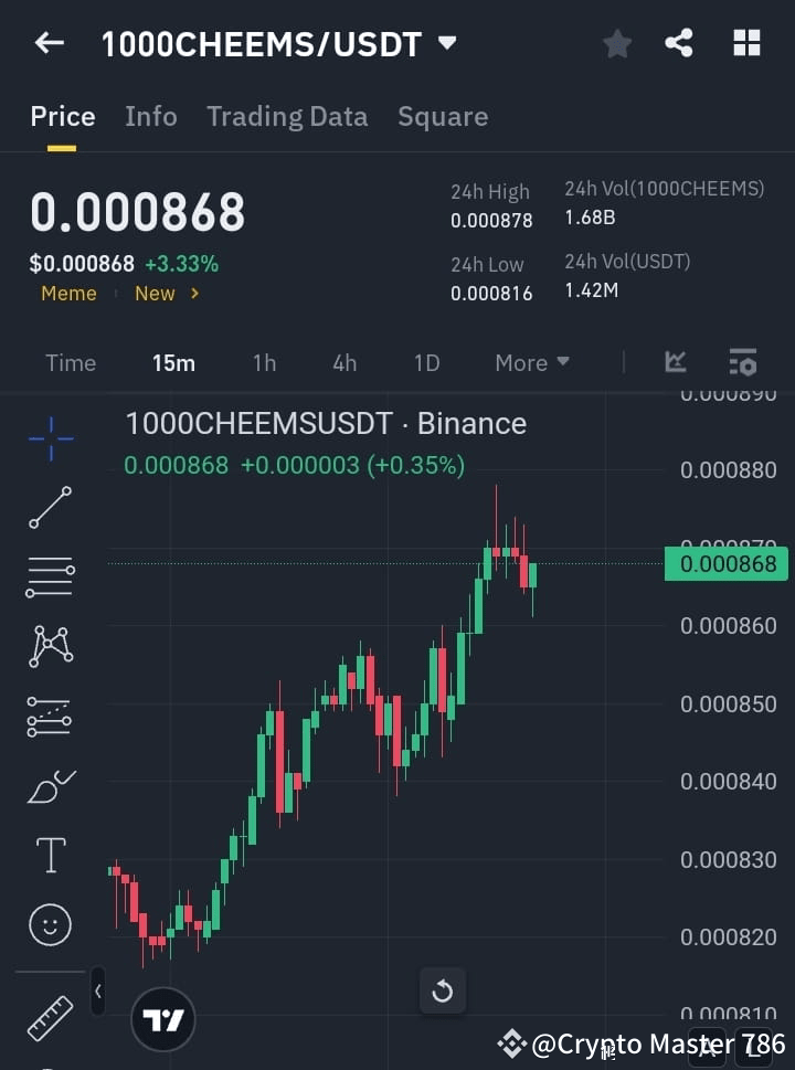 🚀 $1000CHEEMS /USDT – Bull Run Alert! 🚀 Current Price: $0 | Crypto Master 786 on Binance Square