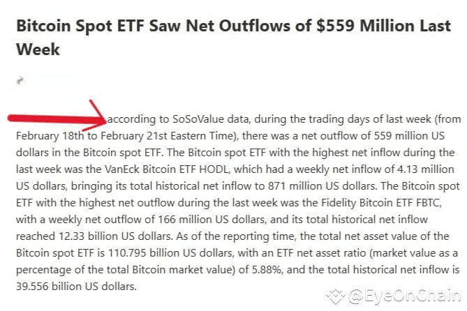 Bitcoin Spot ETFs saw $559 million in net outflows last week | EyeOnChain on Binance Square
