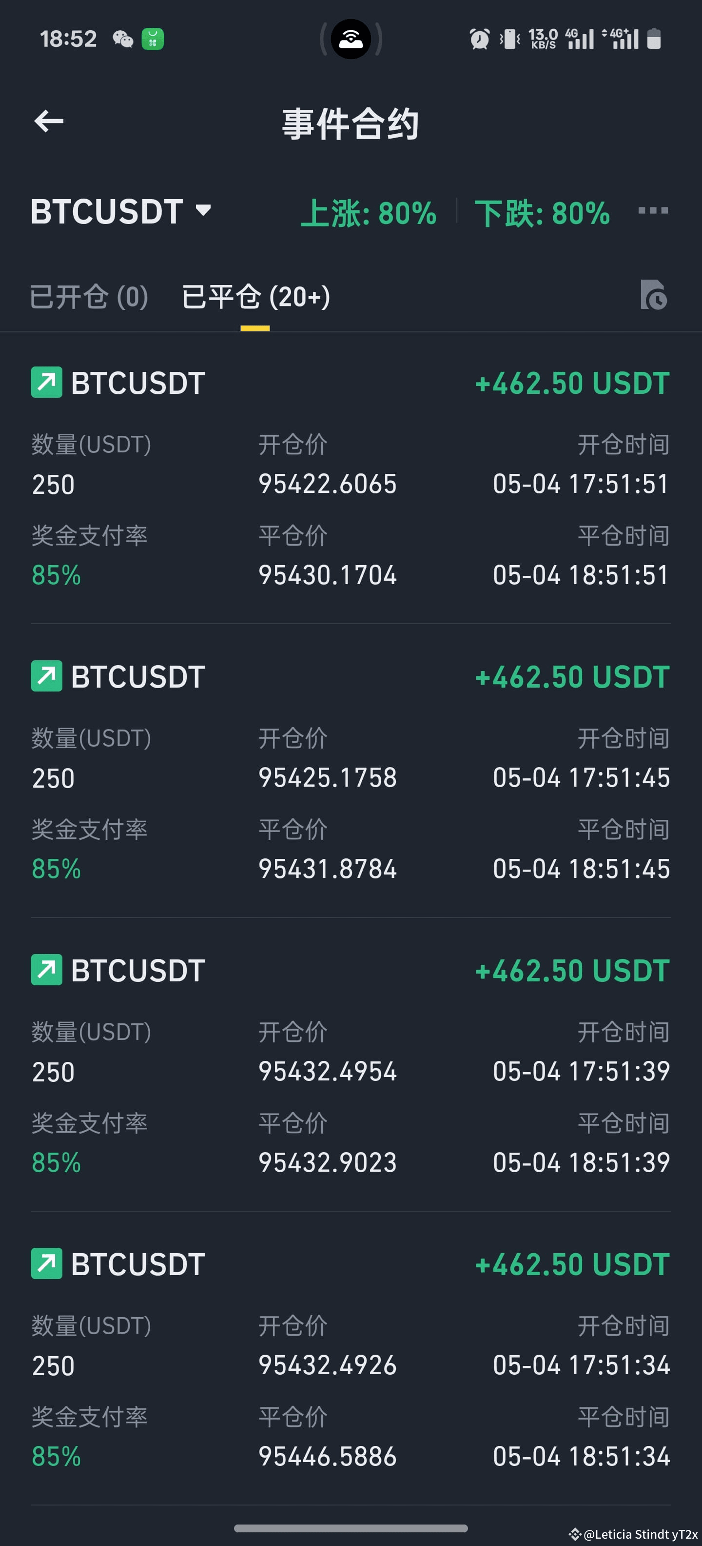$BTC Made me scared to death, if it were two more seconds I | 顺势而为长期收益 ...