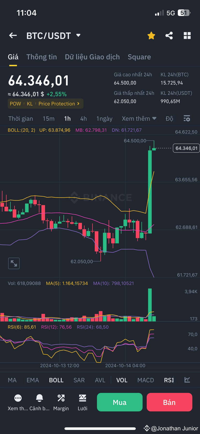 Is it time for the market to explode? $BTC BTC 1 stick incre | Jonathan Junior on Binance Square