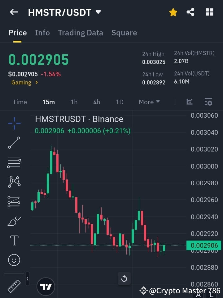 🚀 $HMSTR /USDT Bull Run Alert!🔥 Bullish Move Incoming!💯🚀 | Crypto Master 786 on Binance Square