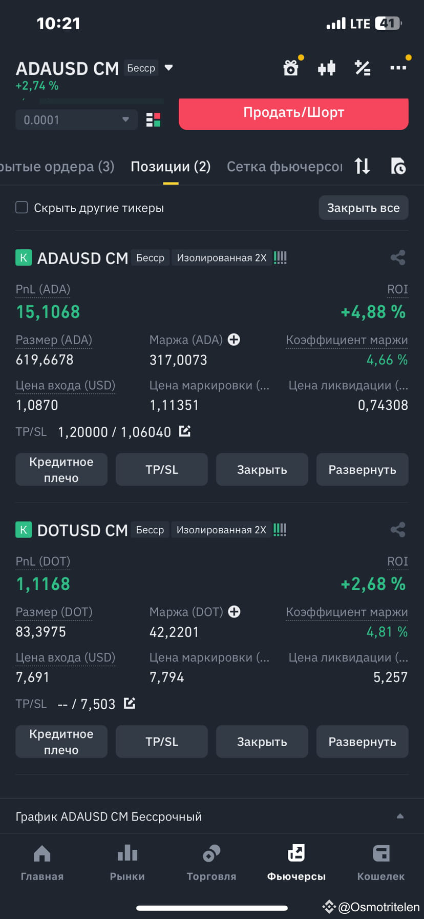 $ADA $DOT Well, as usual, those who follow me slowly but su ...