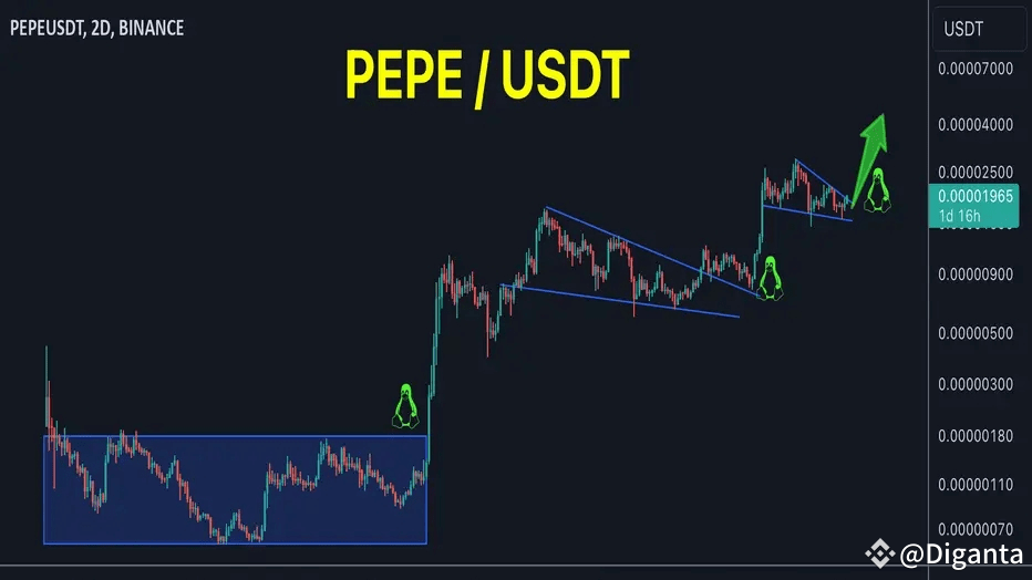 🚀 PEPE: Meme Coin Mania is Back! | Diganta on Binance Square