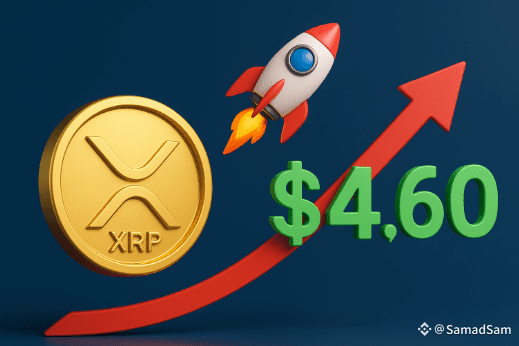 "#xrp Shows Strength: Here Are the Levels That Could Trigge | SamadSam on Binance Square