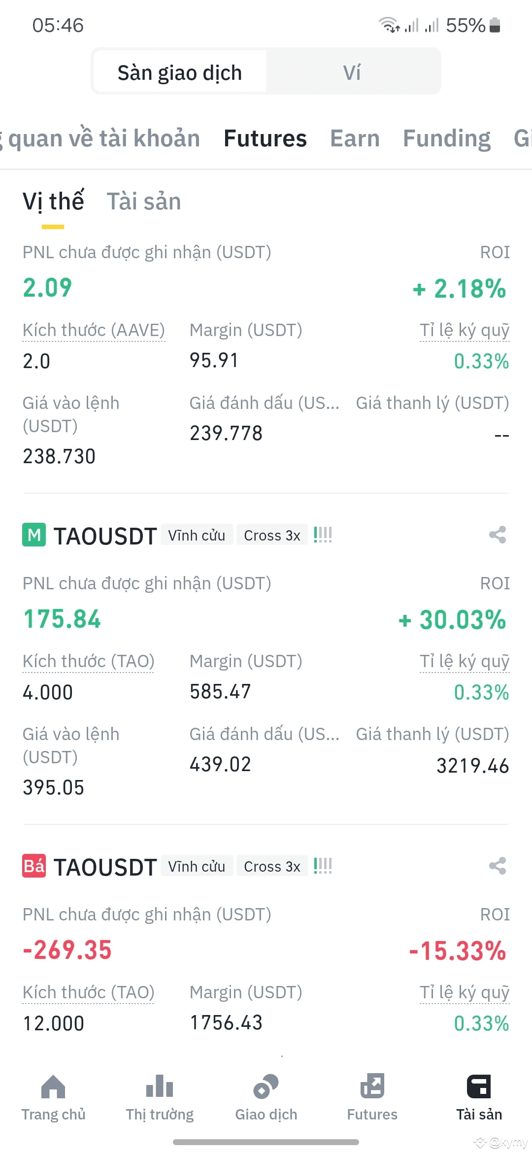 $TAO it's okay now guys, go with a small volume and DCA slo | kymy on ...