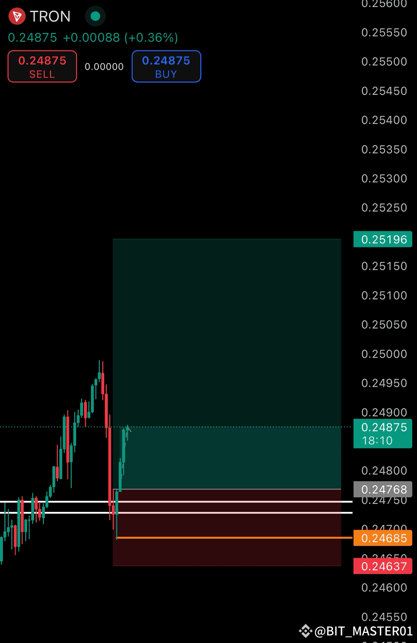 $TRX /USDT BULLISH REVERSAL IN PLAY – BUYERS ARE BACK AND TA | BIT_MASTER01 on Binance Square