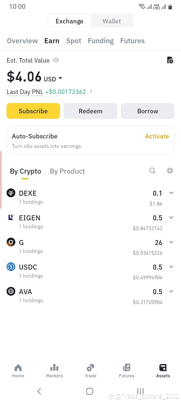 complete the quist to earn $ for free | Trade_Sphere_2002 on Binance Square