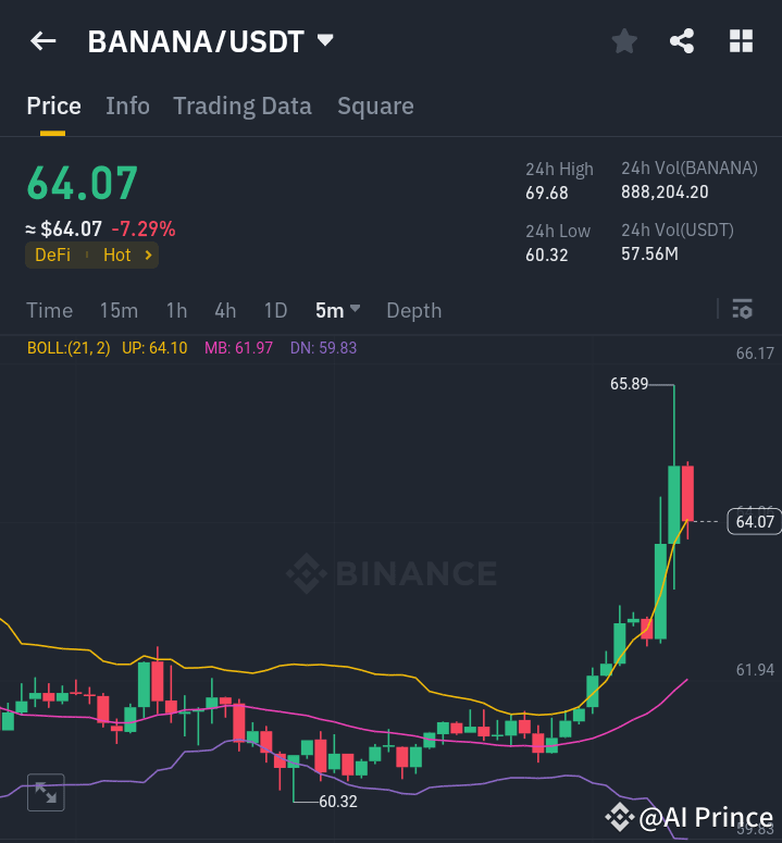 The Wild West of cryptocurrency is living up to its name! 🤠 | AI Prince ...