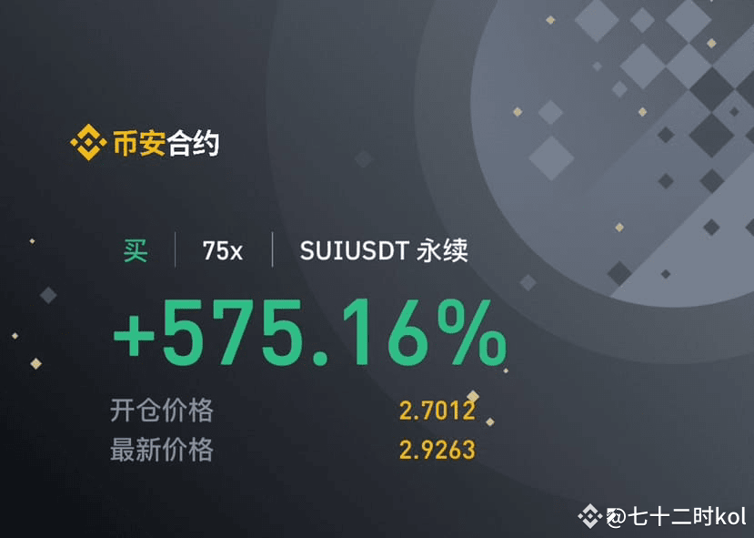 $SUI Hehe, I've grasped another wave of the rising list 🤠! | 七十二时kol on ...