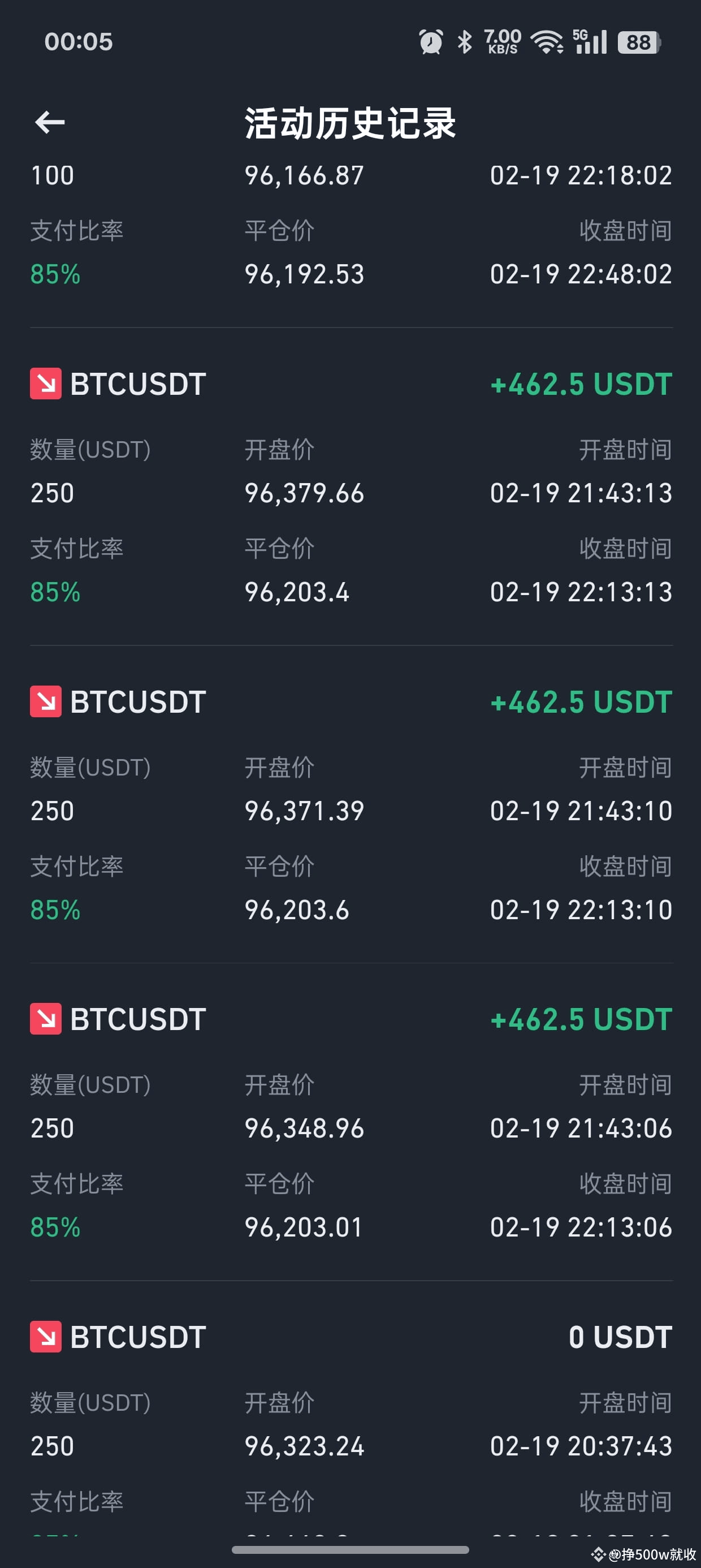 Brothers, I'm back, making a strong comeback, everything tha | 挣500w就收 ...