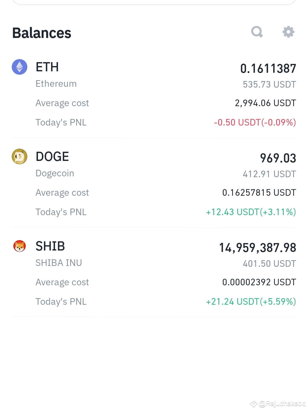 How would you rate my portfolio? $ETH $SHIB $DOGE | Rajudhakabd on Binance Square
