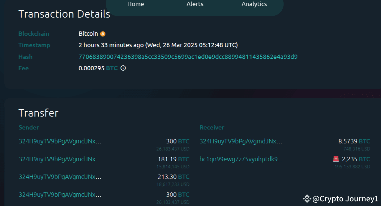 🚨 Massive Bitcoin Transfer: 2,235 $BTC Moved for $195M! 🚨 | Crypto ...