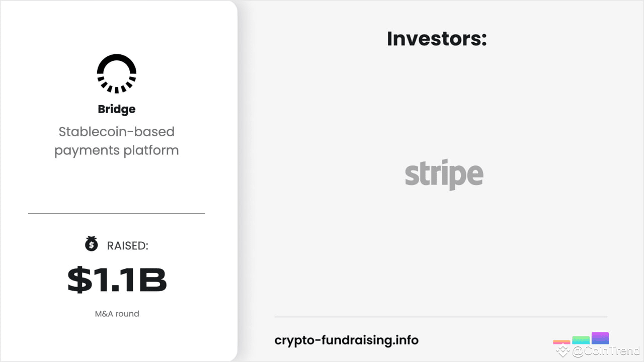 Stablecoin-based payment platform#Bridgehas been acquired by ...