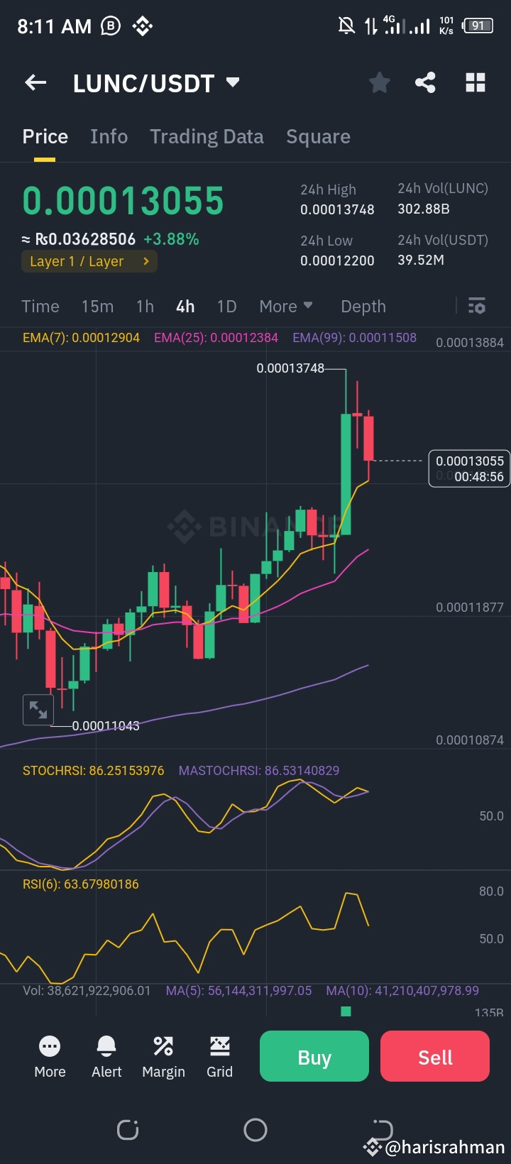 $LUNC AND $LEVER NEXT TARGET ANALYSIS: Terra Classic ($LUNC | harryheree on Binance Square
