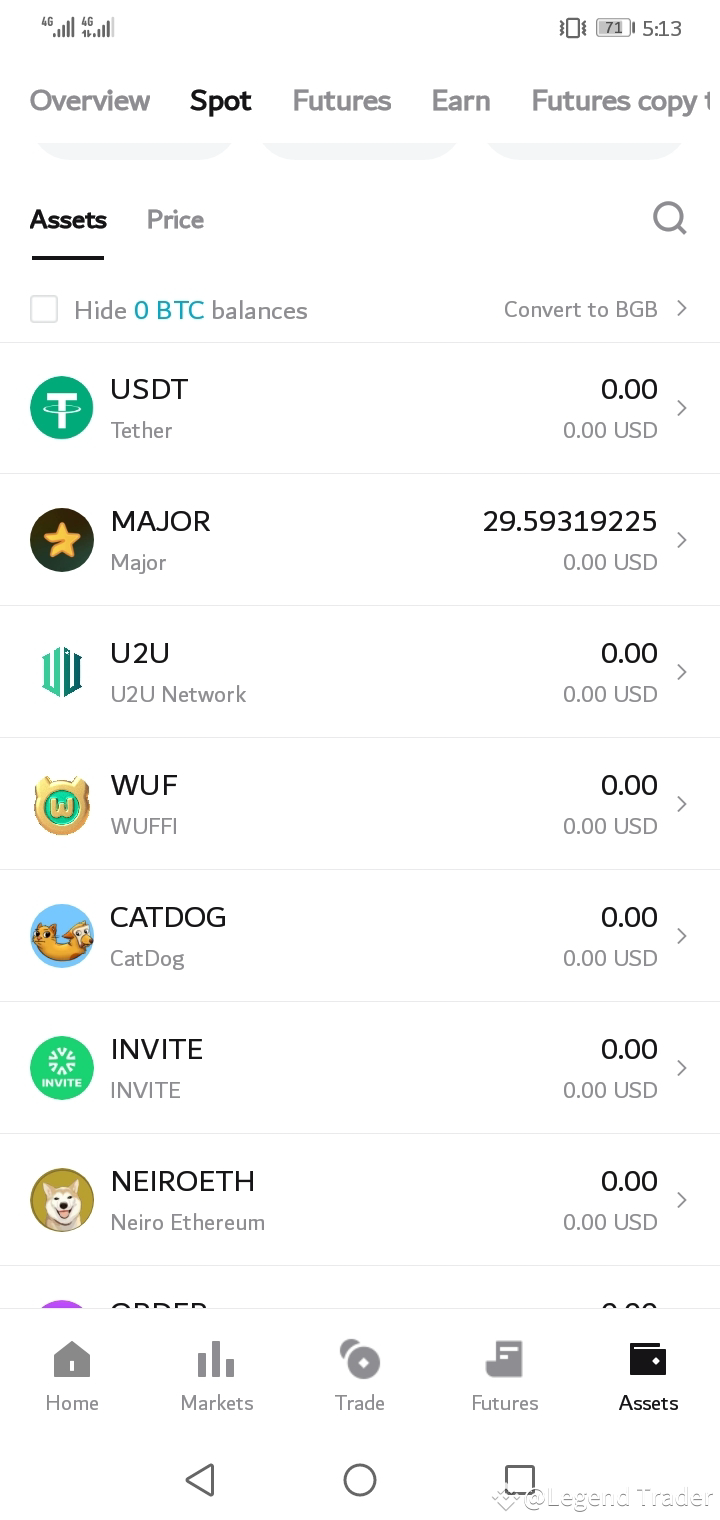 I received 29 major token. Day by day major price down 😭 | Legend ...