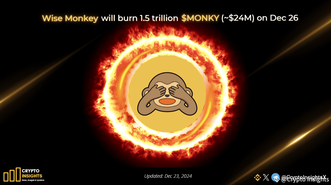 🔥 Wise Monkey will burn 1.5 trillion $MONKY (~$24M) via @Fl | Crypto ...