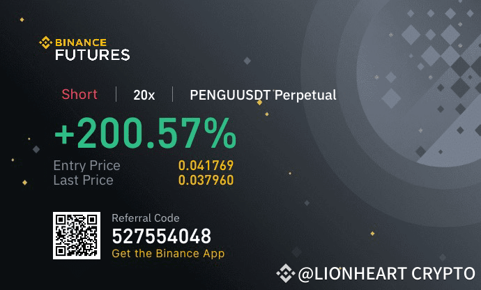 $PENGU 200% UP PERFECT SHOT 😍 | Lionheart Crypto on Binance Square