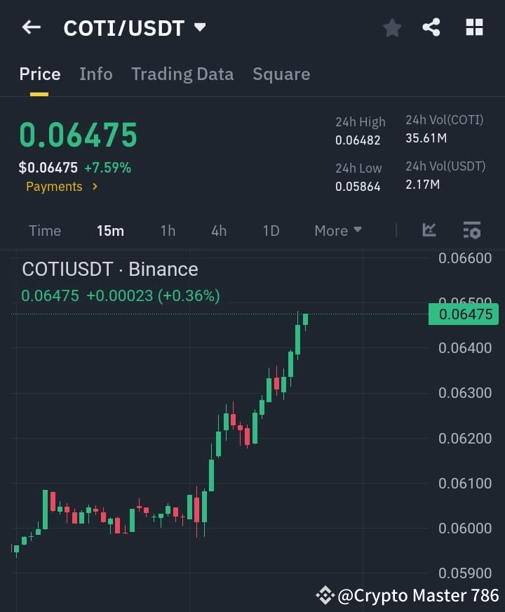 $COTI /USDT – Bullish Momentum Surging! 🔥🚀 Price: $0.06475 | Crypto Master 786 on Binance Square