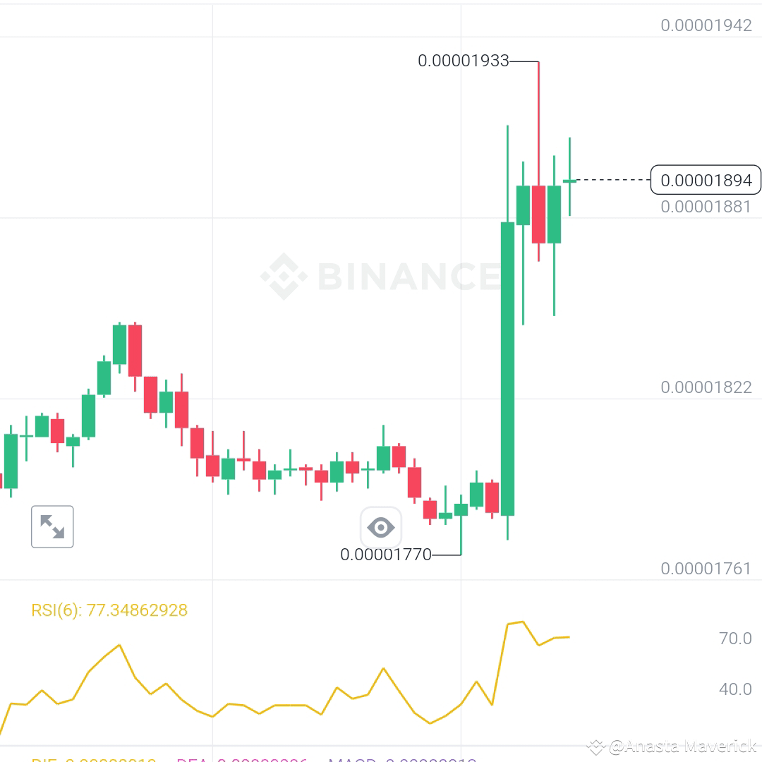 $PEPE /USDT: Critical Breakout Zone – Opportunity Awaits! | Anasta Maverick on Binance Square
