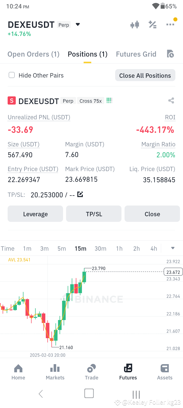 now empty | Keeley Foller kg23 on Binance Square