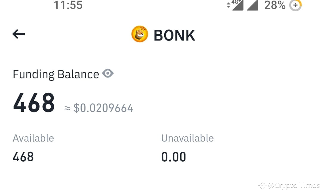 Bonk (BONK) is a dog-themed meme coin built on the Solana bl | Crypto ...
