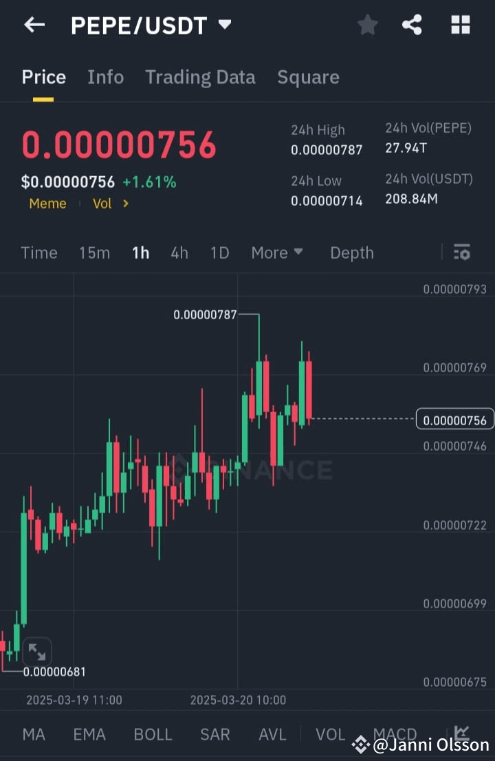 $PEPE PEPE/USDT Bull Run Alert 🚀 PEPE is up +1.61%, with | Janni Olsson on Binance Square