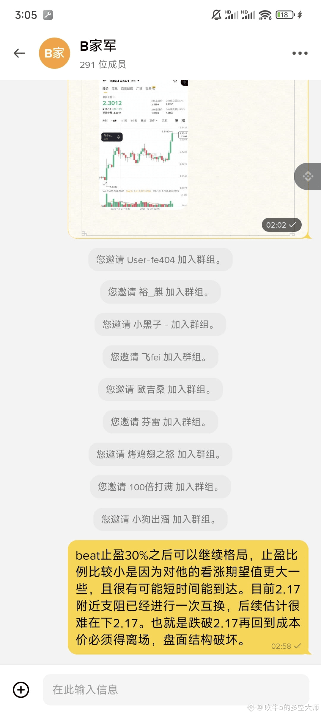 $BEAT BEAT Contract Analysis: Those who already hold long | 吹牛b的多空大师 on ...