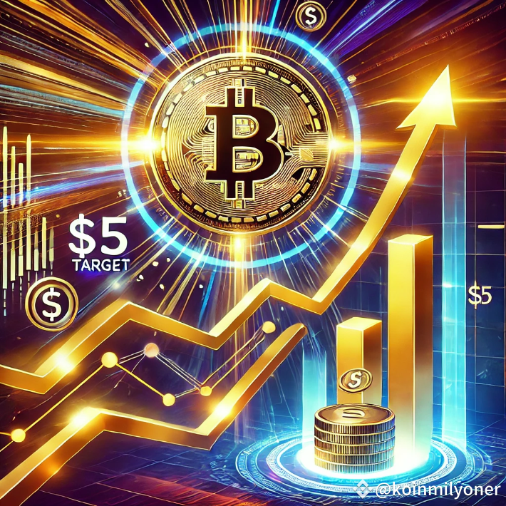 SUI Breakout Alert: Strong Momentum Targets $5 Peak SUI's r ...