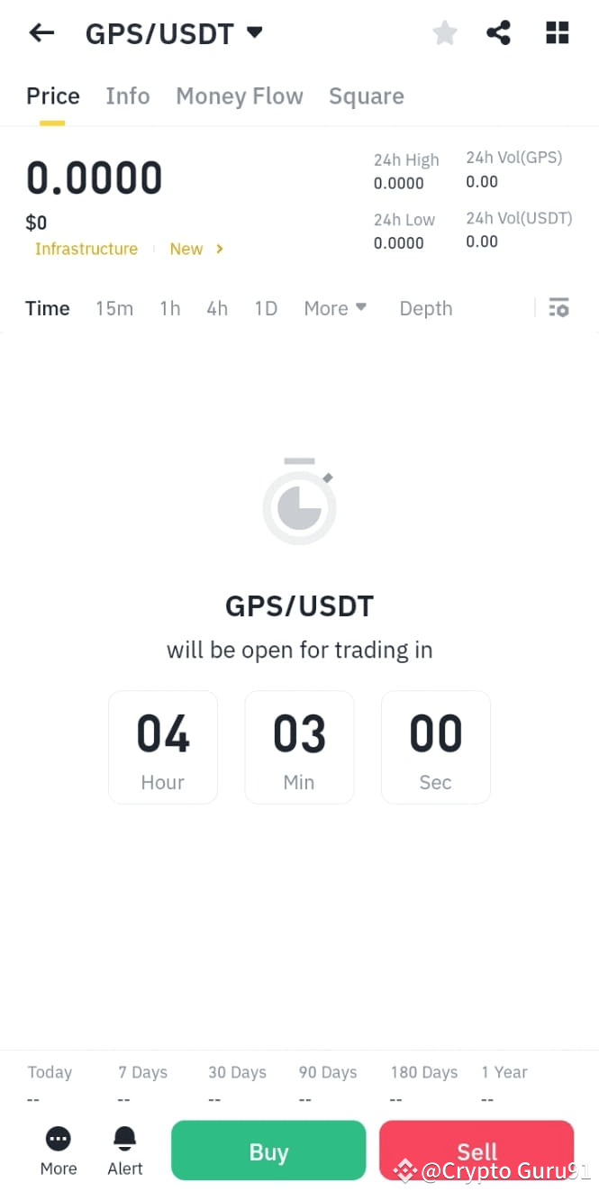 Today's Update GPS Coin Is Listening Today. Get Ready For | Crypto ...