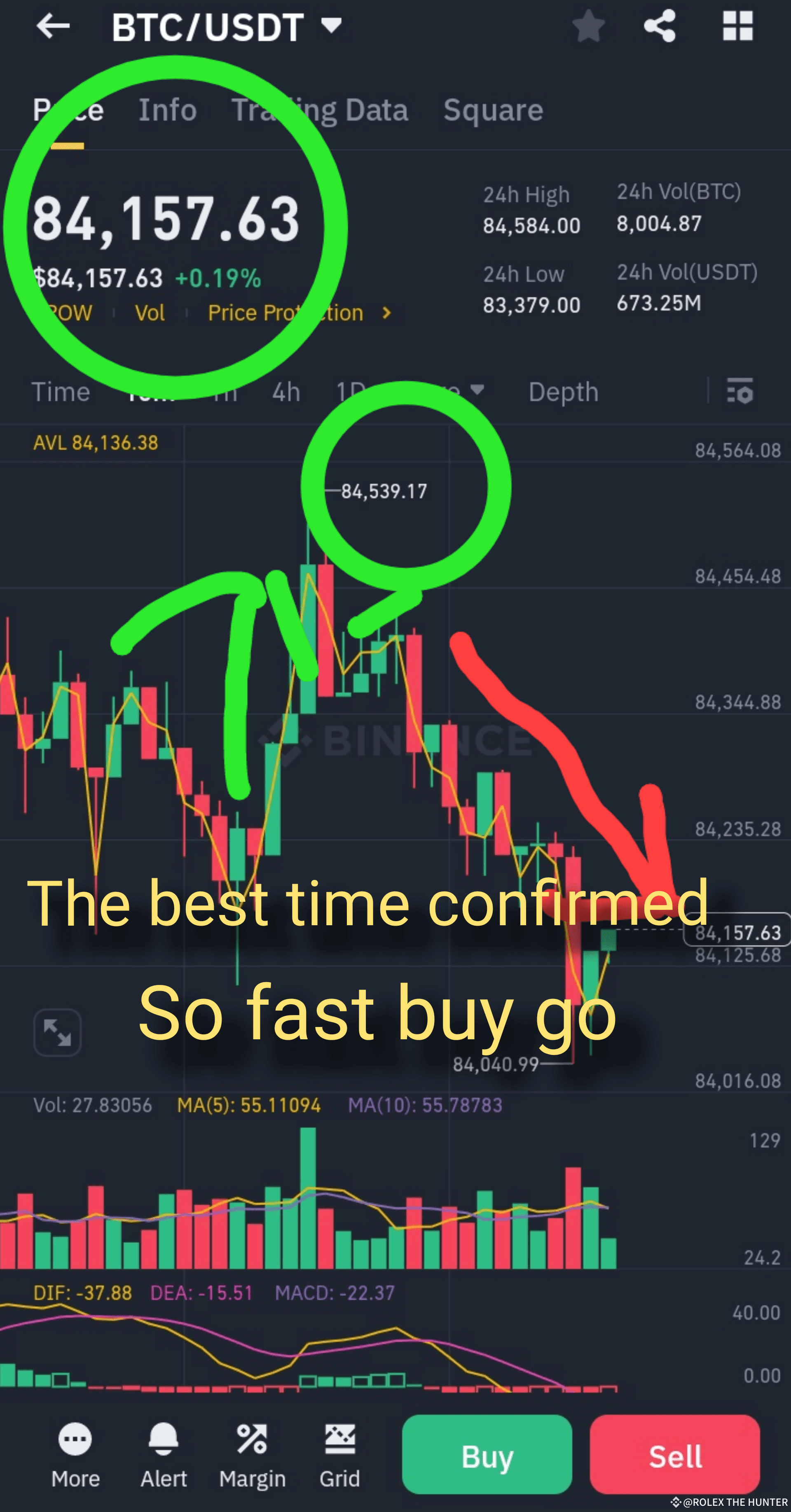 $BTC SPECIAL NEWS ON BINANCE ‼️ The next move on | ROLEX THE HUNTER on ...