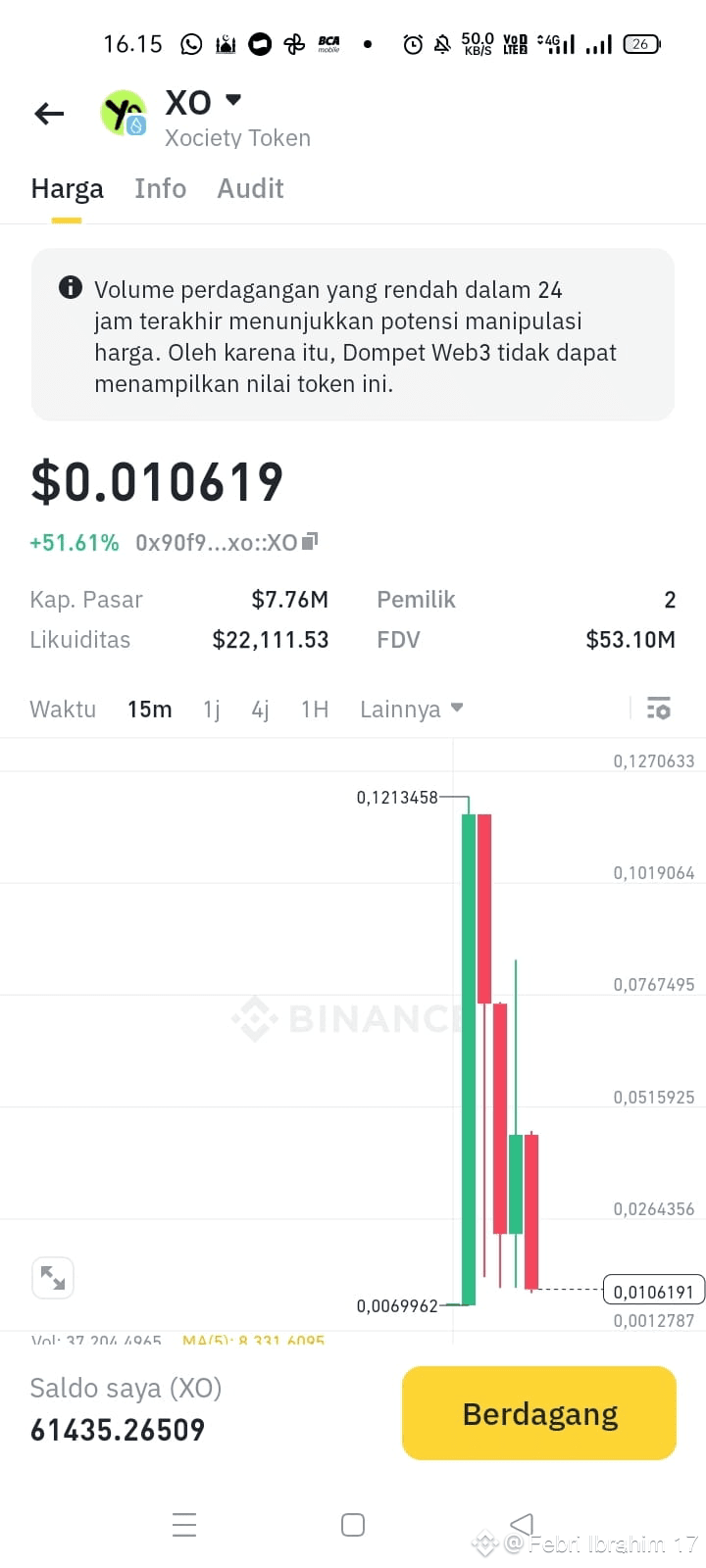 #XO $BTC $ETH $XRP XO ALPHA 2.0 THE KING CRYPTO JUNE Ju | Febri Ibrahim 17 on Binance Square