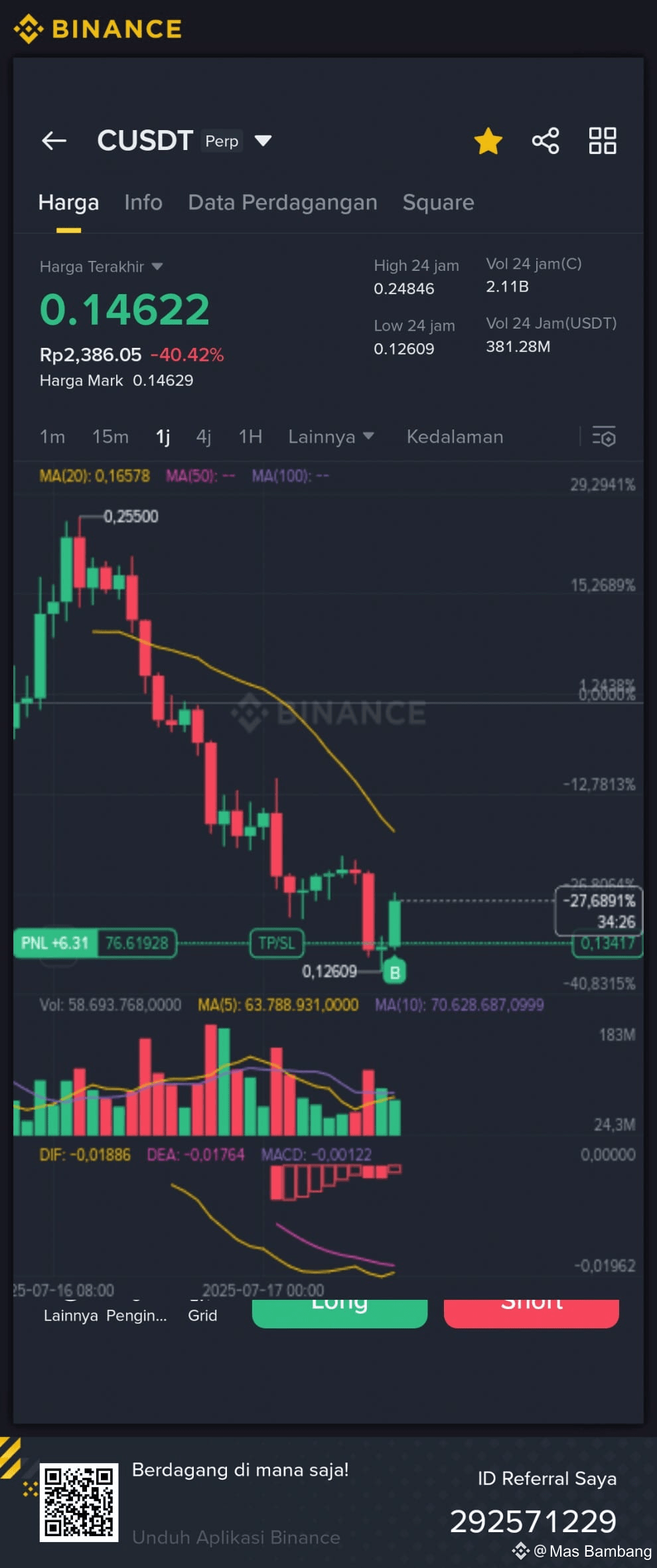 is this the beginning of the revival? | Mas Bambang on Binance Square