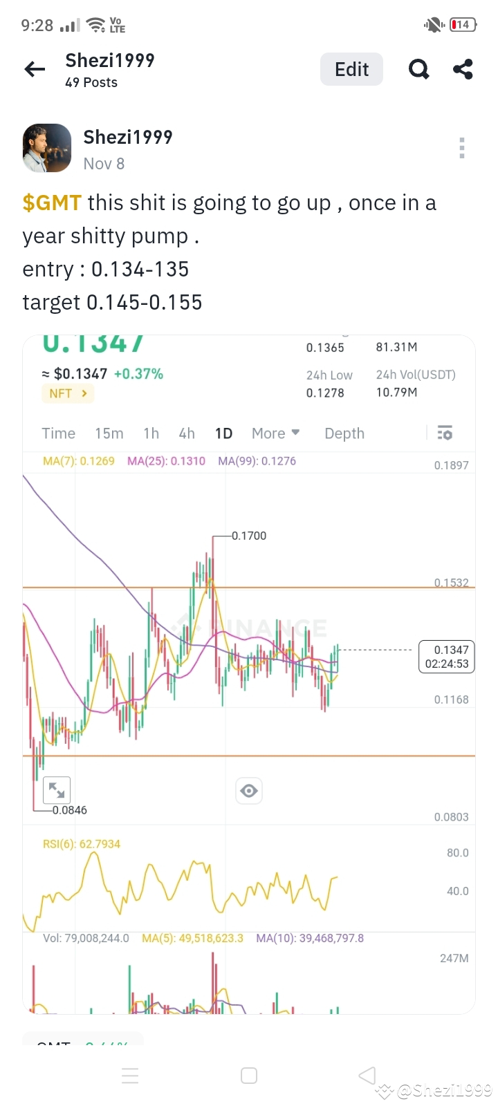 $GMT hit this shitty coin as predicted | Shezi1999 on Binance Square