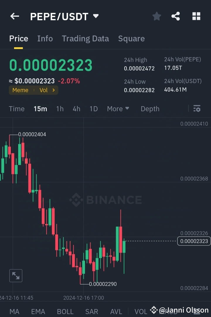 🐸$PEPE PEPE/USDT Market Update – $0.00002323 (-2.07%) | Janni Olsson on Binance Square