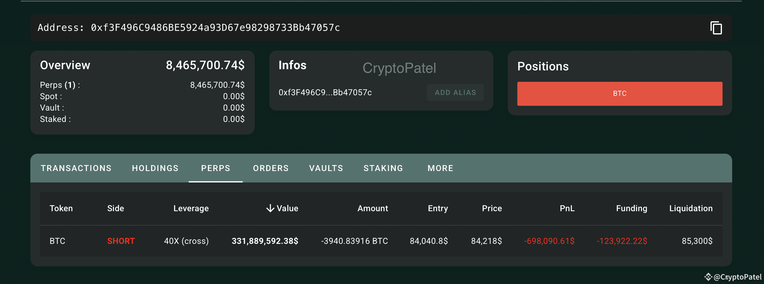 A pro trader just opened a 40x short position with 3,940 $BT | CryptoPatel on Binance Square