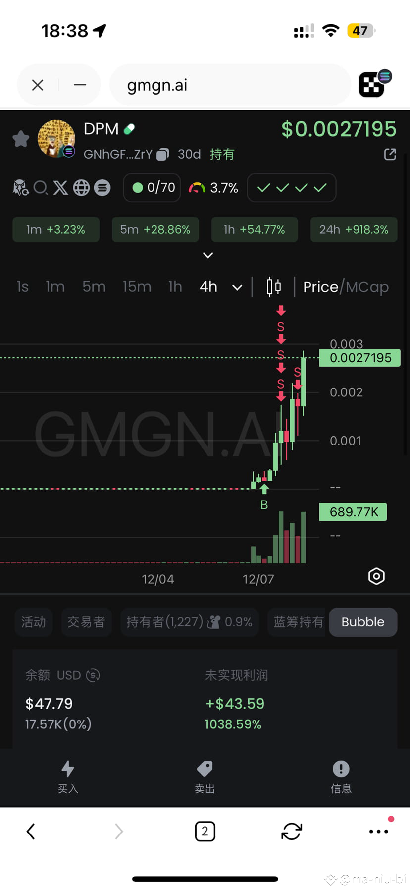 Another Ten Times of Pleasure | ma-niu-bi on Binance Square