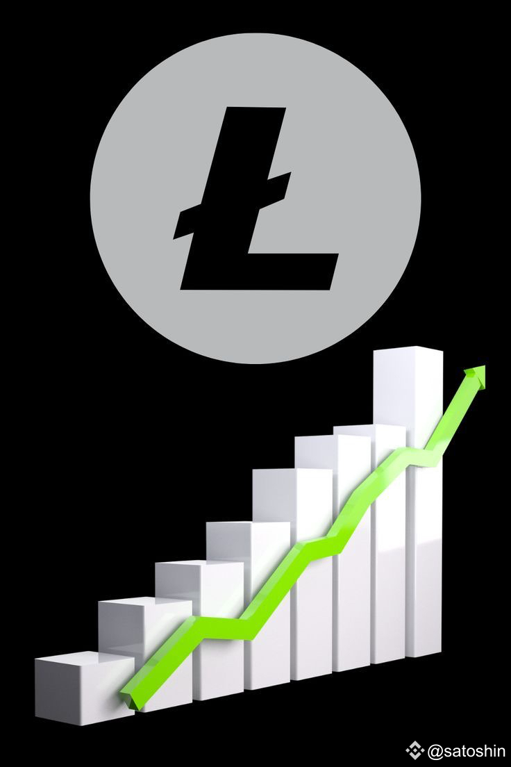 $LTC to the moon .. | satoshin on Binance Square