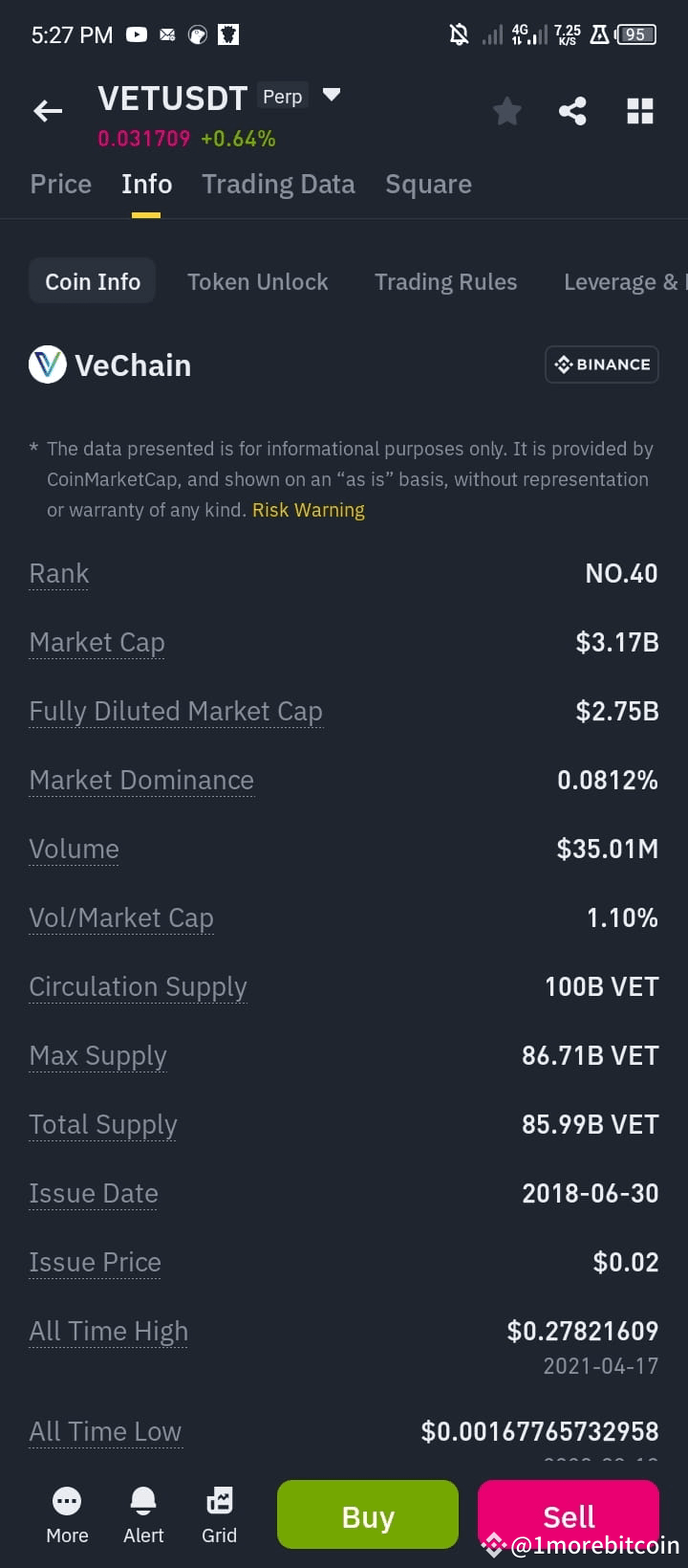 can anyone explain how it's possible that #VET token has a ...