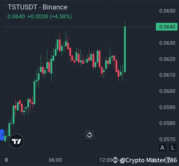 🚀 $TST /USDT – Bull Run Alert! 🔥💯 📊 Current Price: 0.06 | Crypto Master 786 on Binance Square